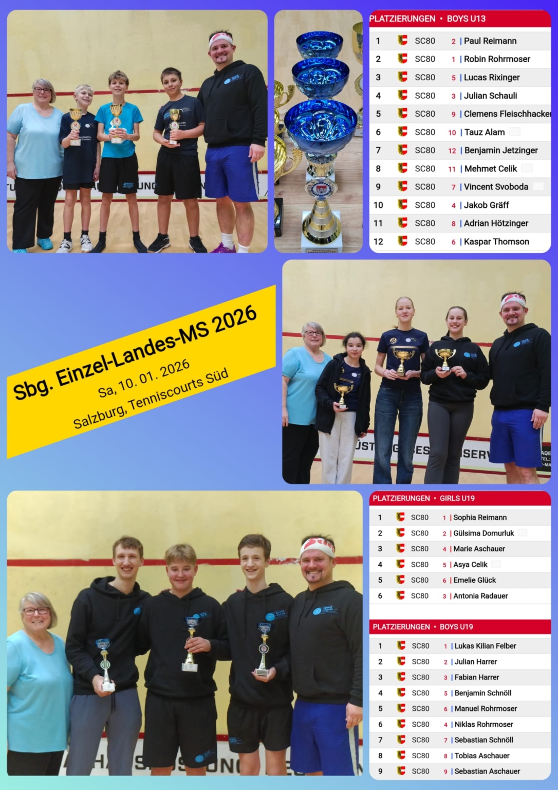 Landesmeisterschaft 2026 - Squash Club 80 Salzburg